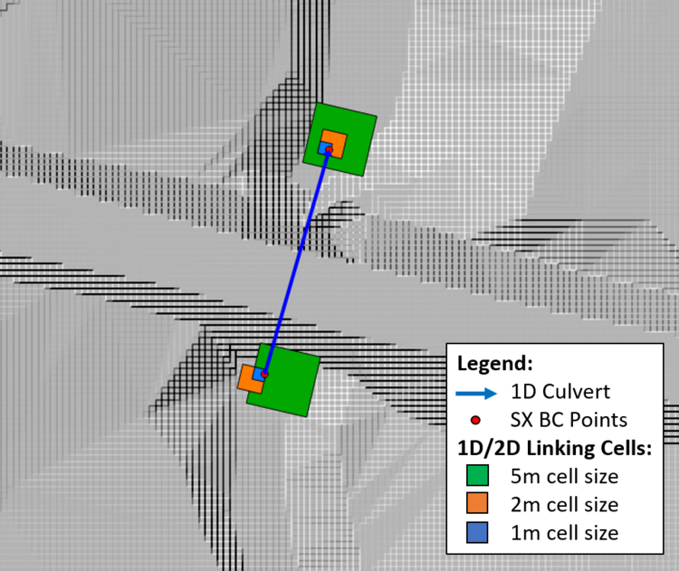 TUFLOW 1D2D Boundary Configuration Guidance - Tuflow
