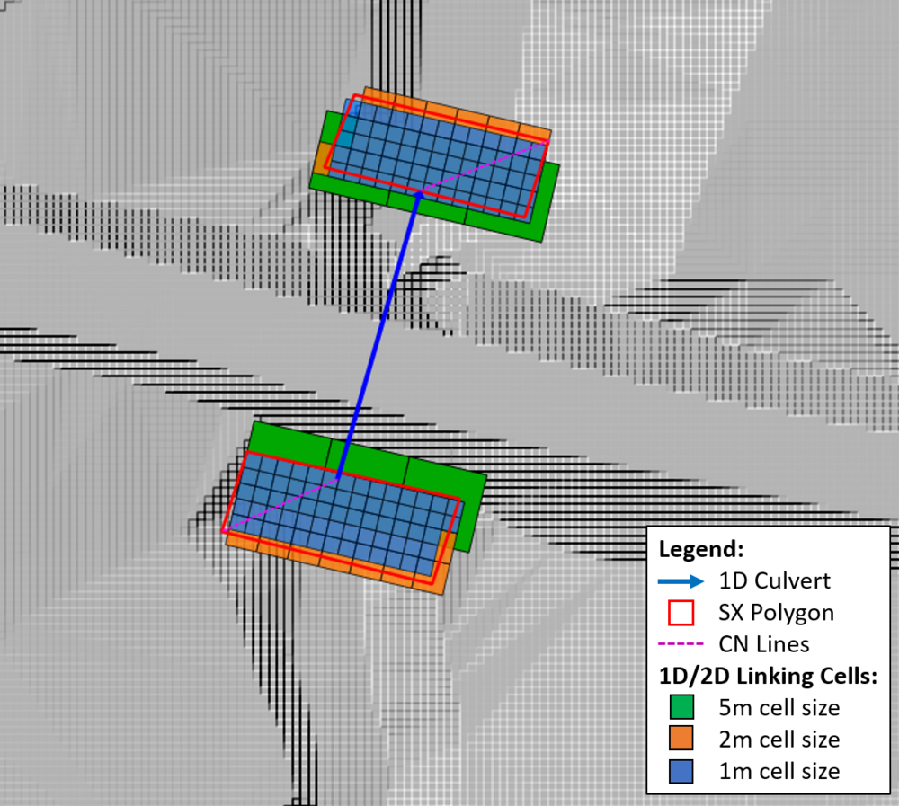 TUFLOW 1D2D Boundary Configuration Guidance - Tuflow