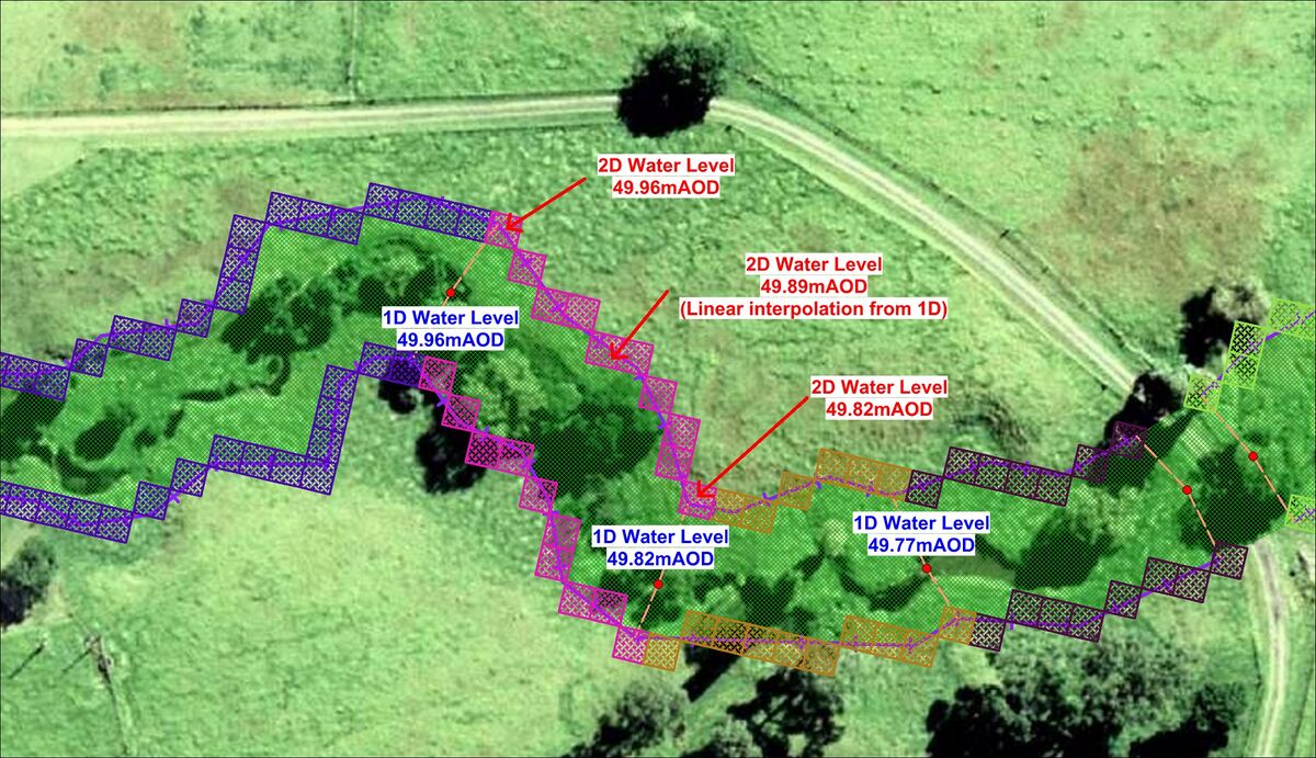1D-2D Flood Modeller-TUFLOW - Tuflow