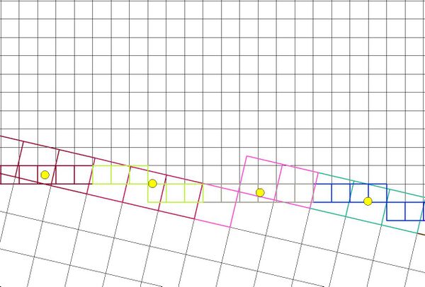 TUFLOW 2D2D BC Advice - Tuflow