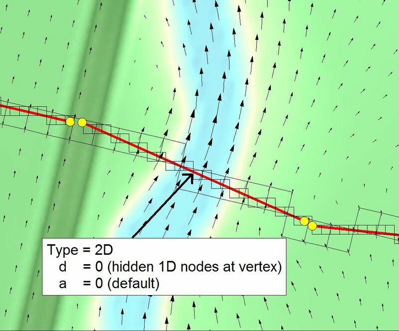 TUFLOW 2D2D BC Advice - Tuflow