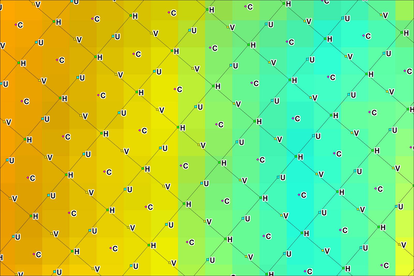 Check Files 2d zpt - Tuflow