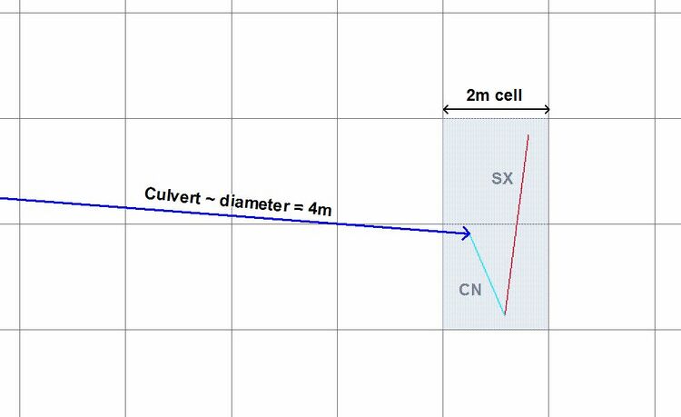 1D Culverts - Tuflow
