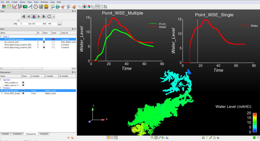 Ensight Tips - Tuflow