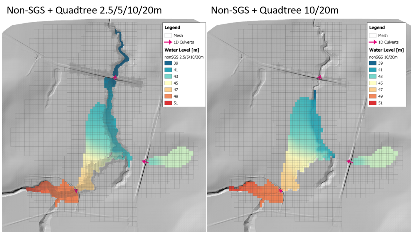 TUFLOW Remapping - Tuflow