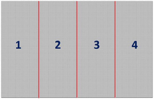 HPC Introduction - Tuflow