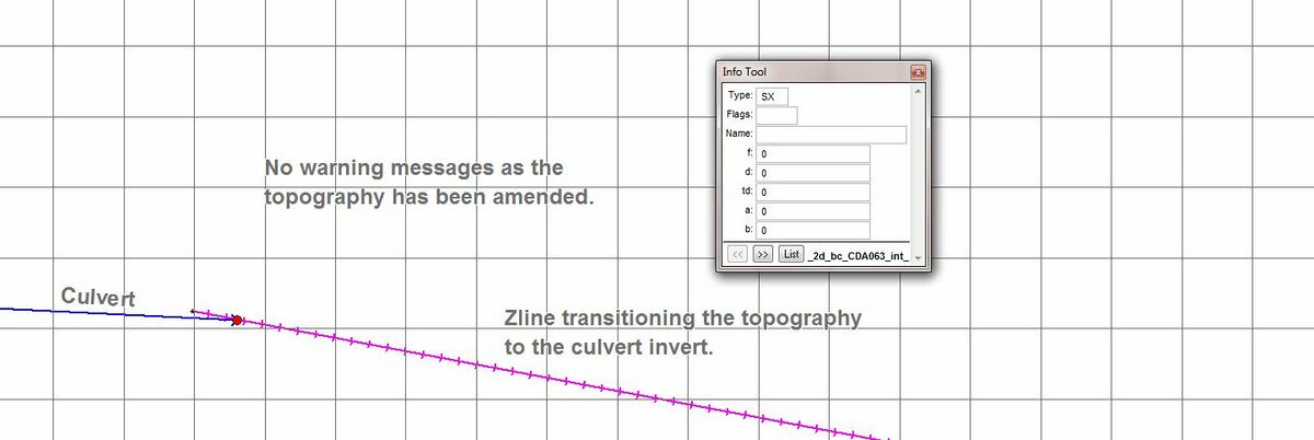 1D Culverts - Tuflow