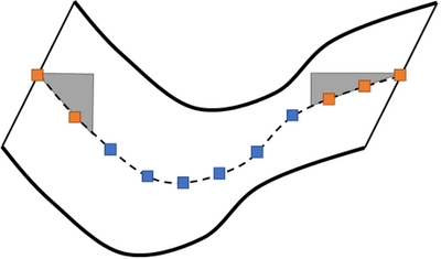 TUFLOW 1D Channels and Hydraulic Structures - Tuflow