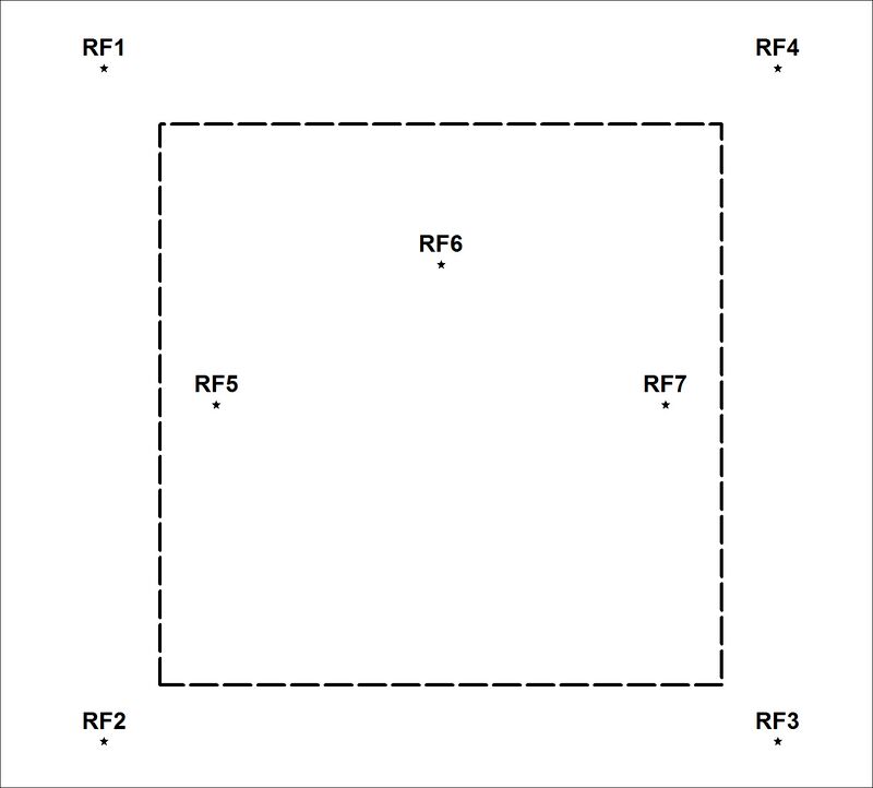 Tuflow Rainfall Control File Examples Tuflow